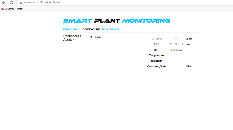 Penetration testing in industrial IOT environment - K0rz3n's Blog